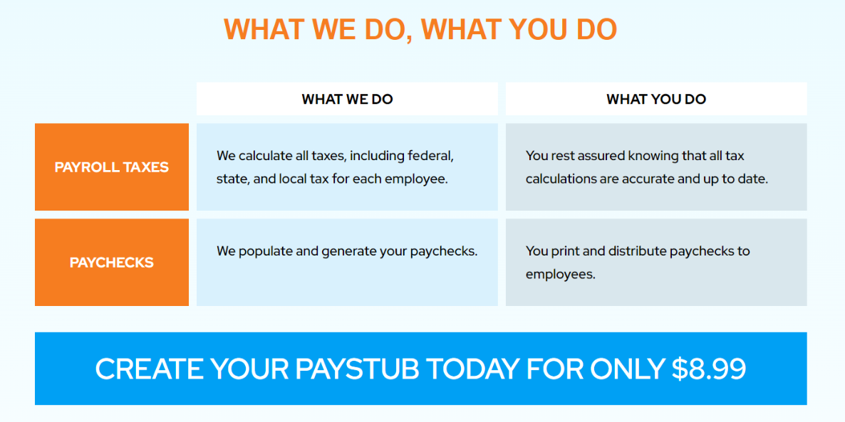 Check Stubs Meaning: Decode Your Payroll Easily - Check Stub Maker